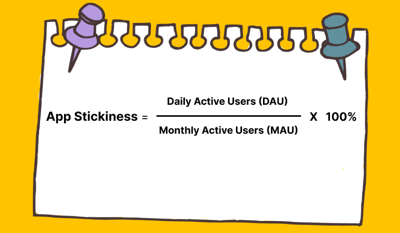 App Stickiness - How important is it?